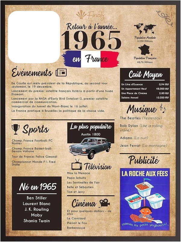 SAB Design Template | Pixiz